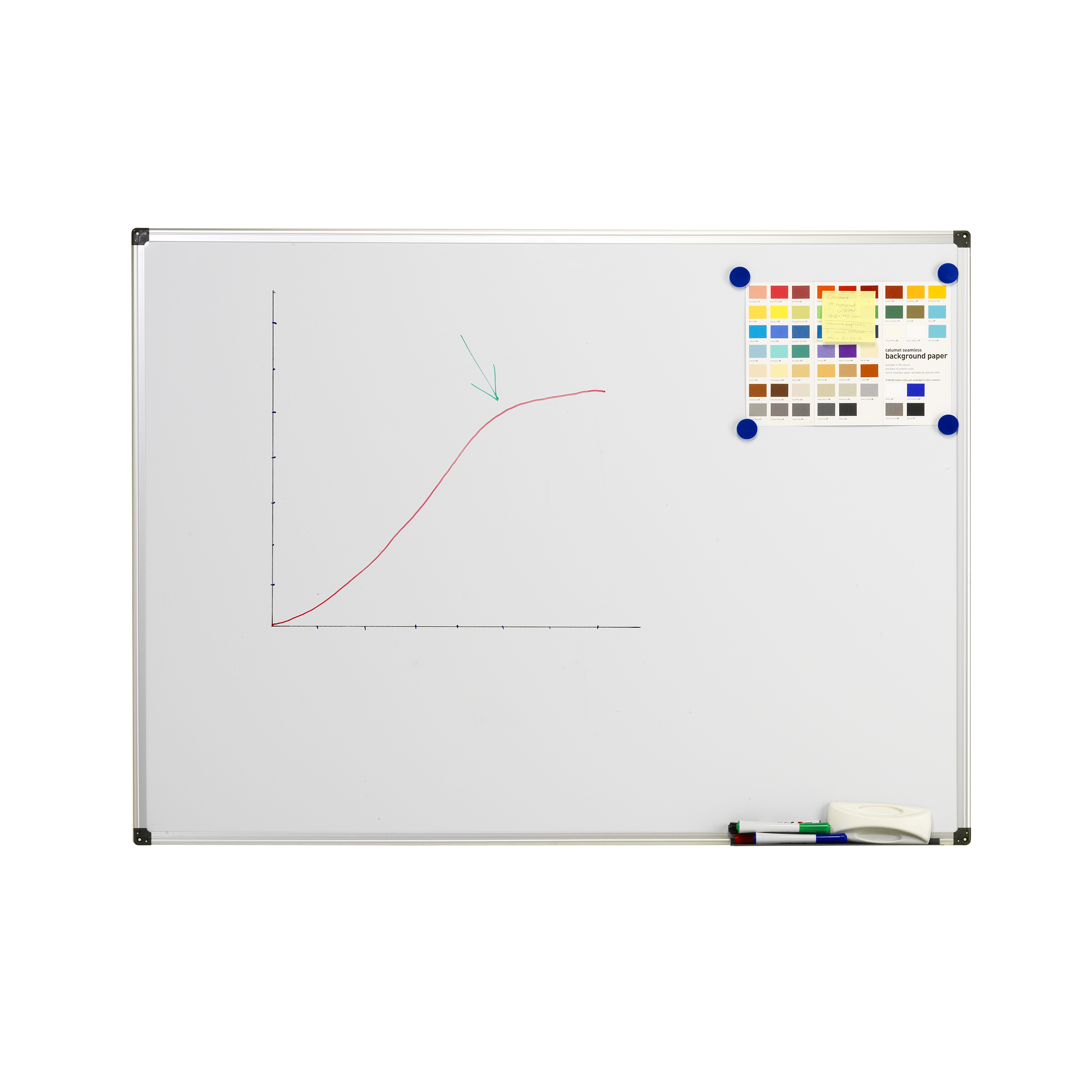 Rent the Whiteboard WIPE White at Adexpo
